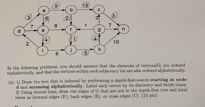 Solved 15 9 3 3 7 8 7 10 2 k 5 6 In the following problems, | Chegg.com