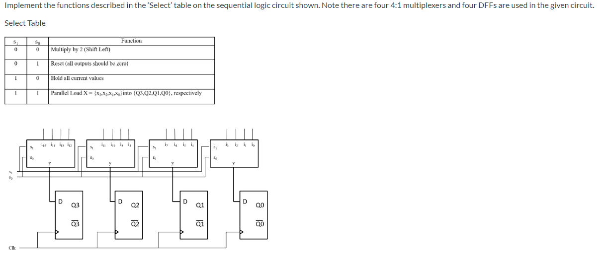 Solved Implement the functions described in the 'Select' | Chegg.com