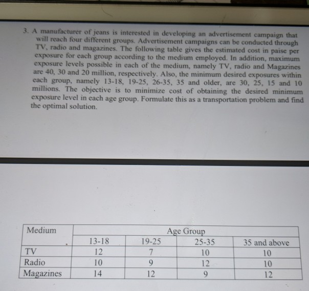 Solved Optimality test should be done by Modified | Chegg.com