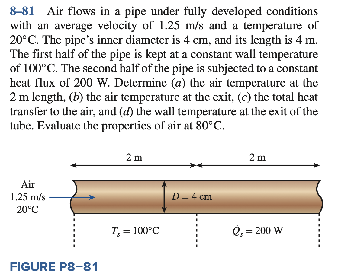 Solved 8-81 Air flows in a pipe under fully developed | Chegg.com