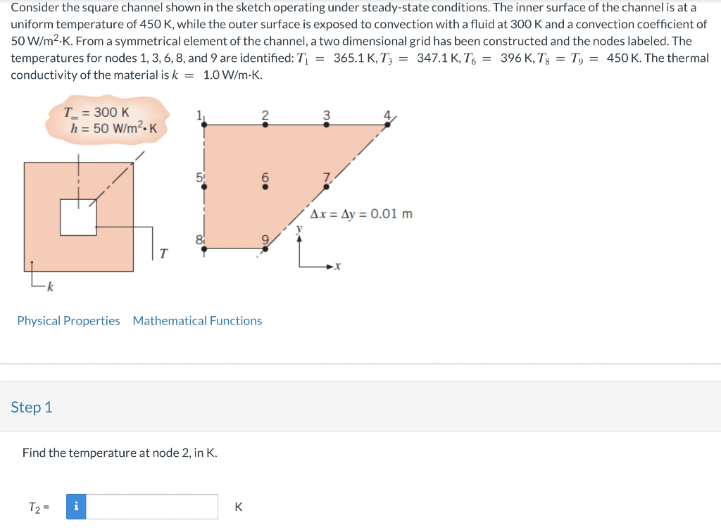 Solved Consider the square channel shown in the sketch | Chegg.com