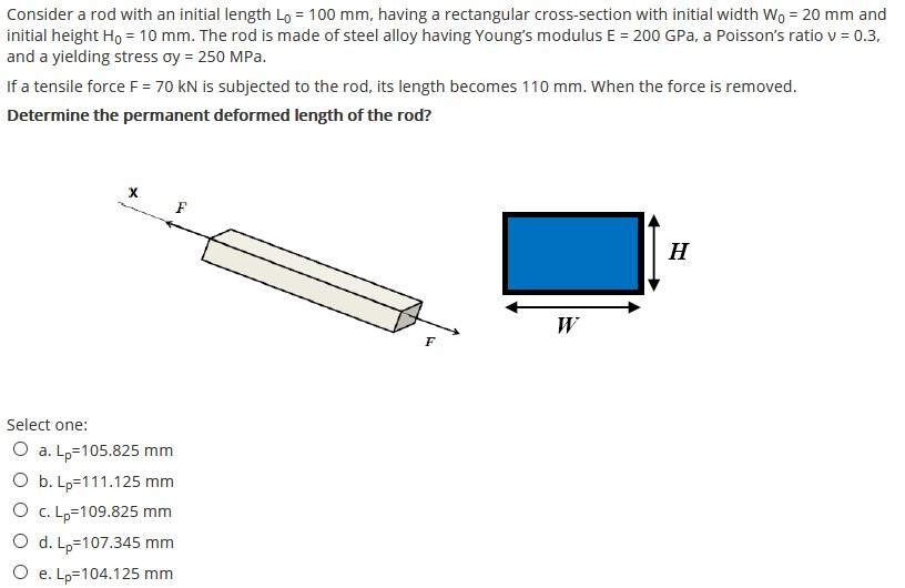 Solved Consider a rod with an initial length Lo = 100 mm, | Chegg.com