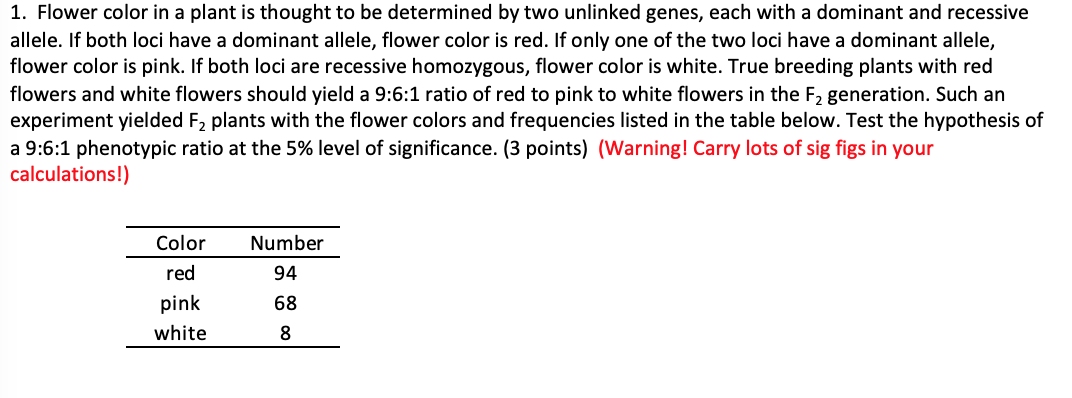 Solved 1. Flower color in a plant is thought to be | Chegg.com