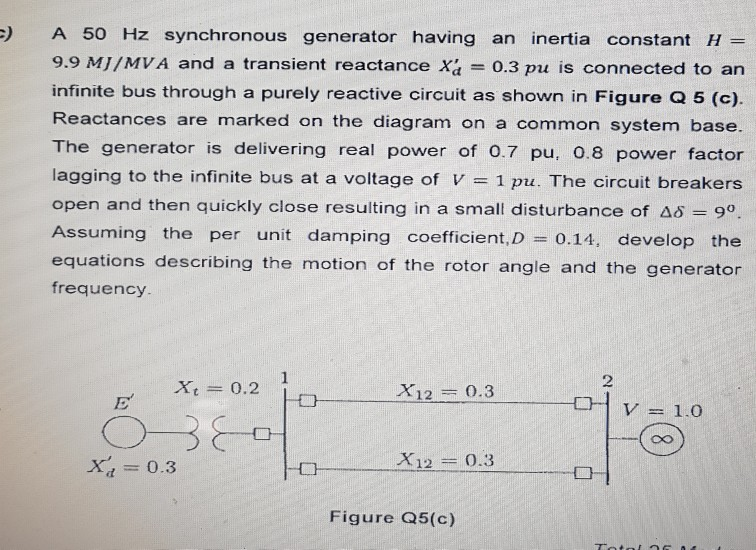 Solved ) A 50 Hz synchronous generator having an inertia | Chegg.com
