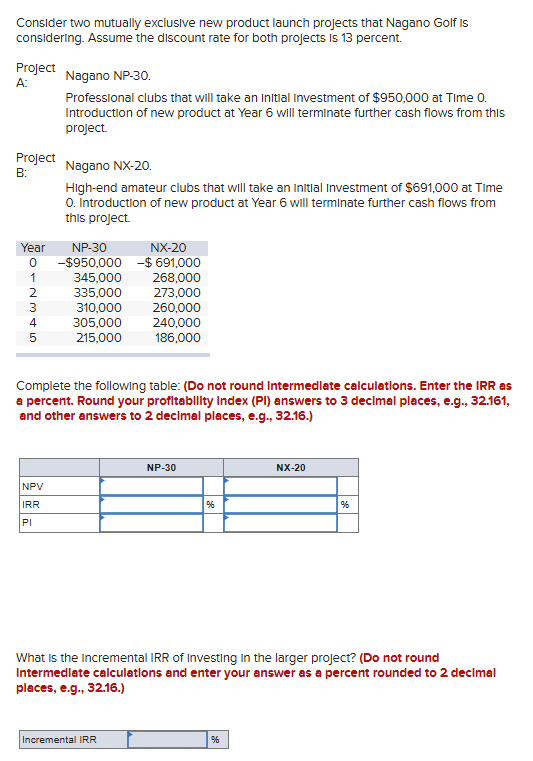 Solved Consider two mutually exclusive new product launch | Chegg.com