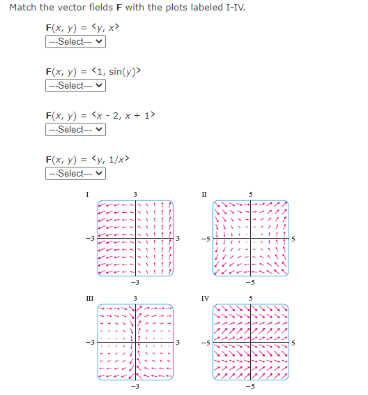 Solved Match the vector fields F with the plots labeled | Chegg.com