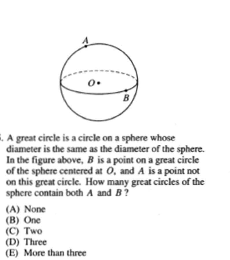 Solved 0. В. 1. A great circle is a circle on a sphere whose | Chegg.com