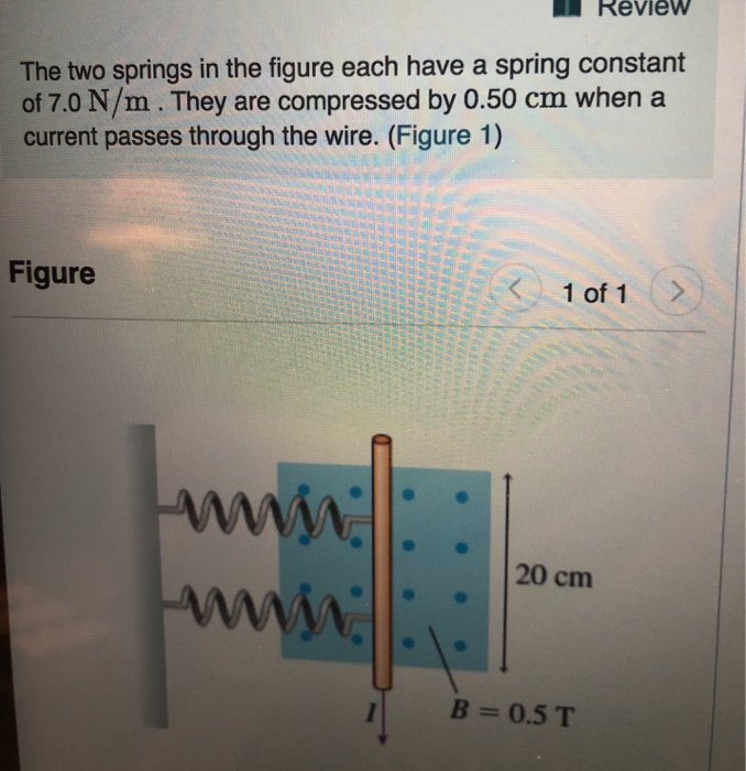 Solved Review The two springs in the figure each have a | Chegg.com