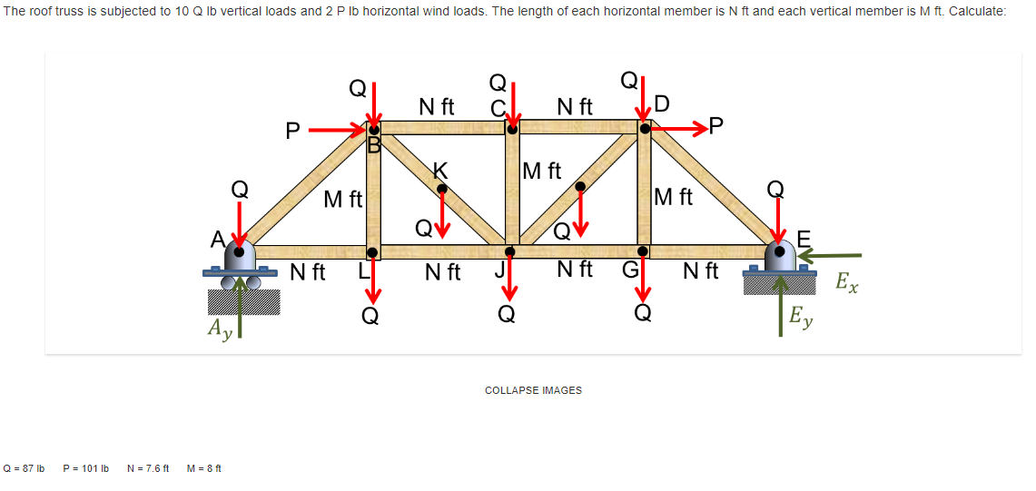 Solved The roof truss is subjected to 10 Q lb vertical loads | Chegg.com