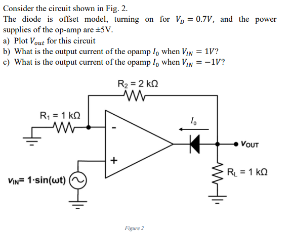 Solved Consider the circuit shown in Fig. 2. The diode is | Chegg.com