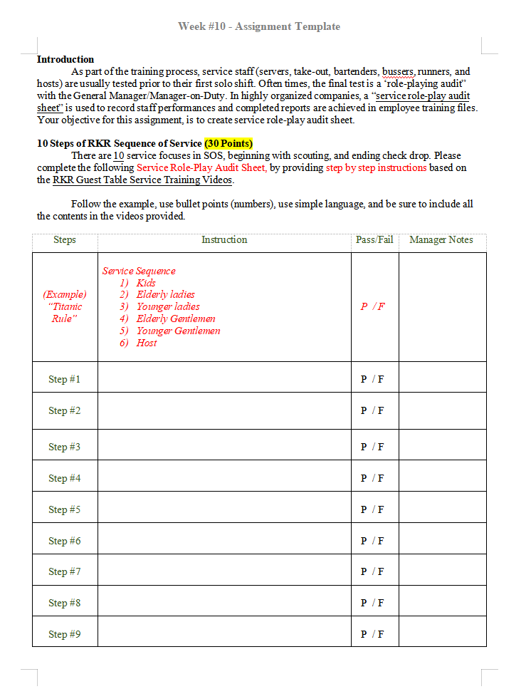 Week #10 - Assignment Template Introduction As part | Chegg.com