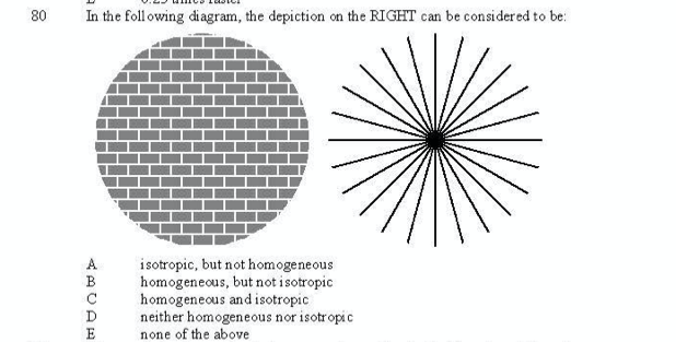 Solved 80 In the following diagram, the depiction on the | Chegg.com
