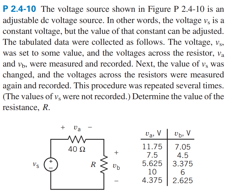 Solved P 2.4-10 The voltage source shown in Figure P2.4−10 | Chegg.com