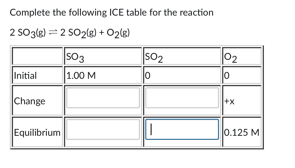 Solved Complete the following ICE table for the reaction | Chegg.com