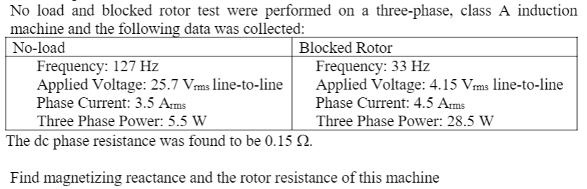 Solved No load and blocked rotor test were performed on a | Chegg.com