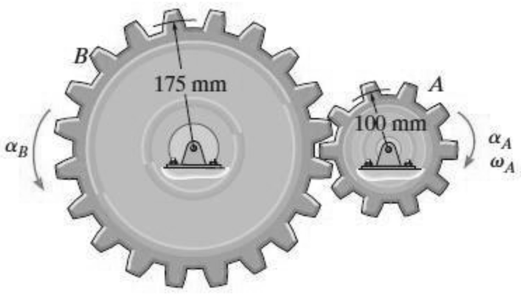 Solved A motor gives gear A an angular acceleration of αA = | Chegg.com