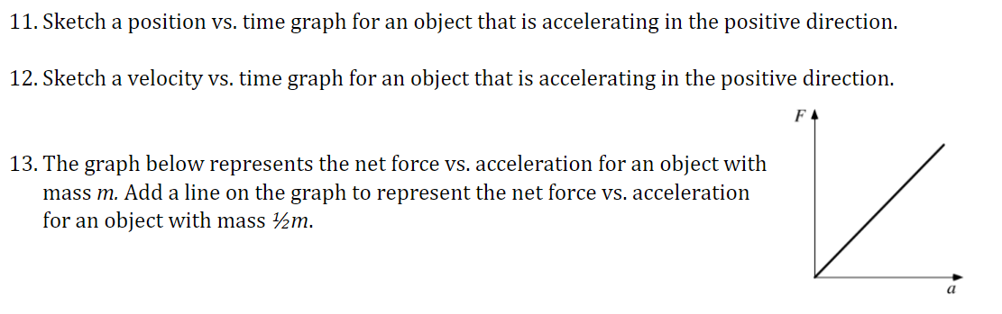 Solved 11. Sketch a position vs. time graph for an object | Chegg.com