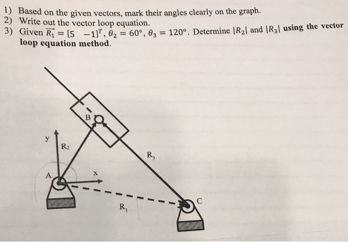 Solved 1) Based on the given vectors, mark their angles | Chegg.com