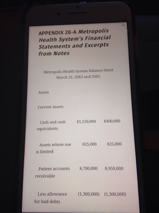 Solved Assignment Exercise 10-1: Components of Balance Sheet | Chegg.com