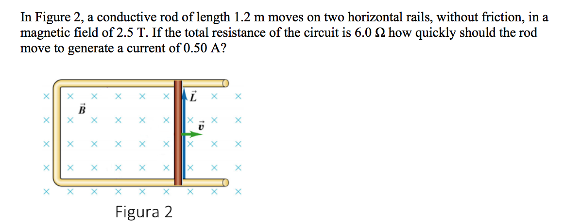 Solved In Figure 2, a conductive rod of length 1.2 m moves | Chegg.com