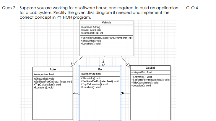 Solved CLO4 Ques7 Suppose you are working for a software | Chegg.com
