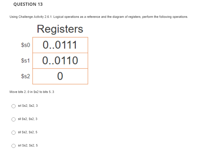 Solved QUESTION 12 Using Challenge Activity 2.6.1: Logical | Chegg.com