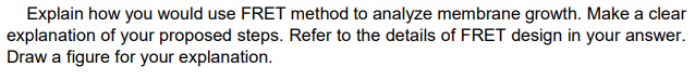 Solved Explain how you would use FRET method to analyze | Chegg.com
