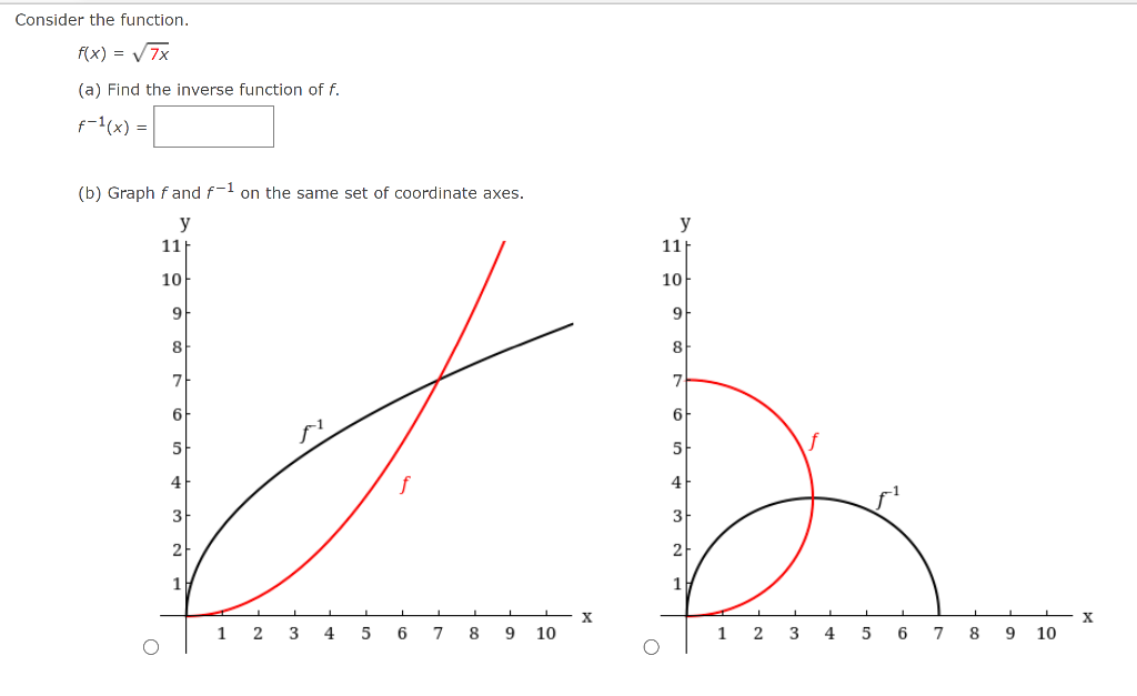 Solved Consider The Function F X 7x A Find The Inverse