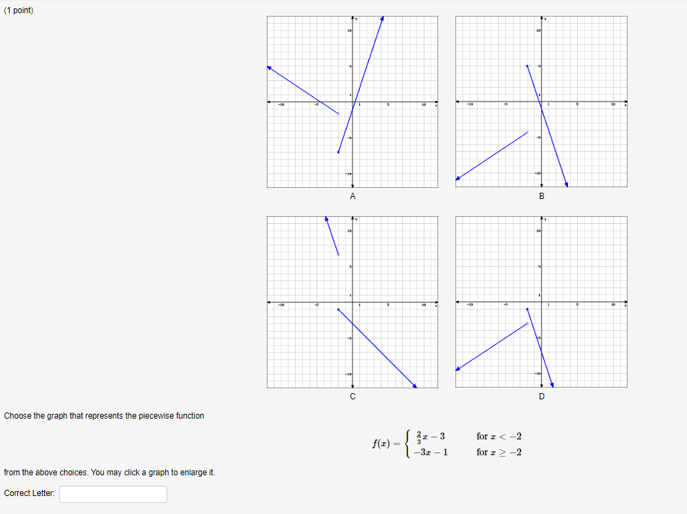 Solved (1 point) Choose the graph that represents the | Chegg.com