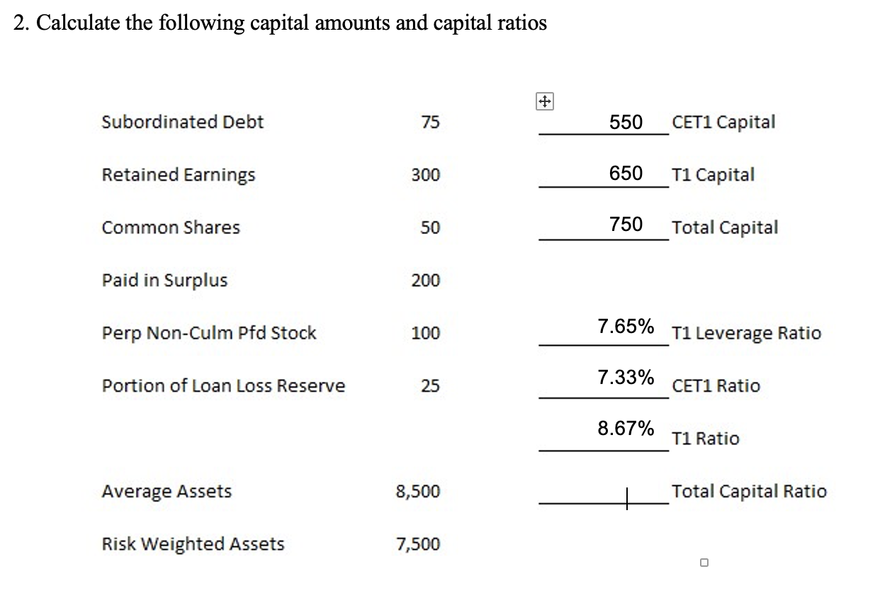 Solved 2. Calculate the following capital amounts and | Chegg.com