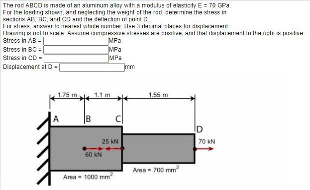 Solved The rod ABCD is made of an aluminum alloy with a | Chegg.com