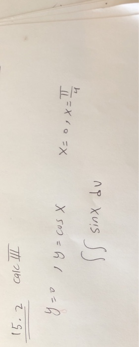 Solved 0 | Chegg.com