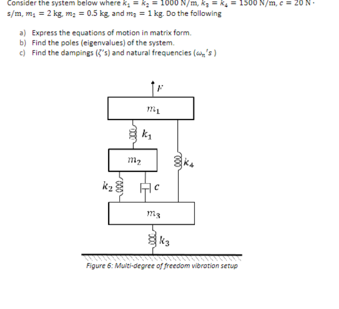 Solved Consider the system below where k1=k2=1000 | Chegg.com