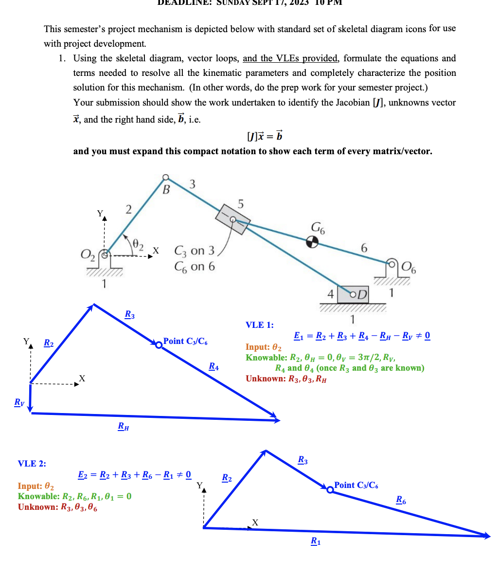 Solved This semester's project mechanism is depicted below | Chegg.com