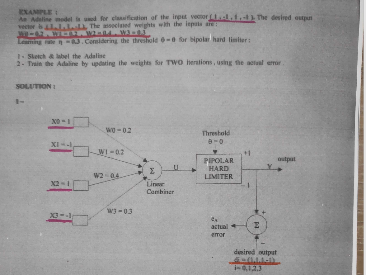 Solved I NEED THREE 3 DIFFERENT SOLUTIONS WITH | Chegg.com