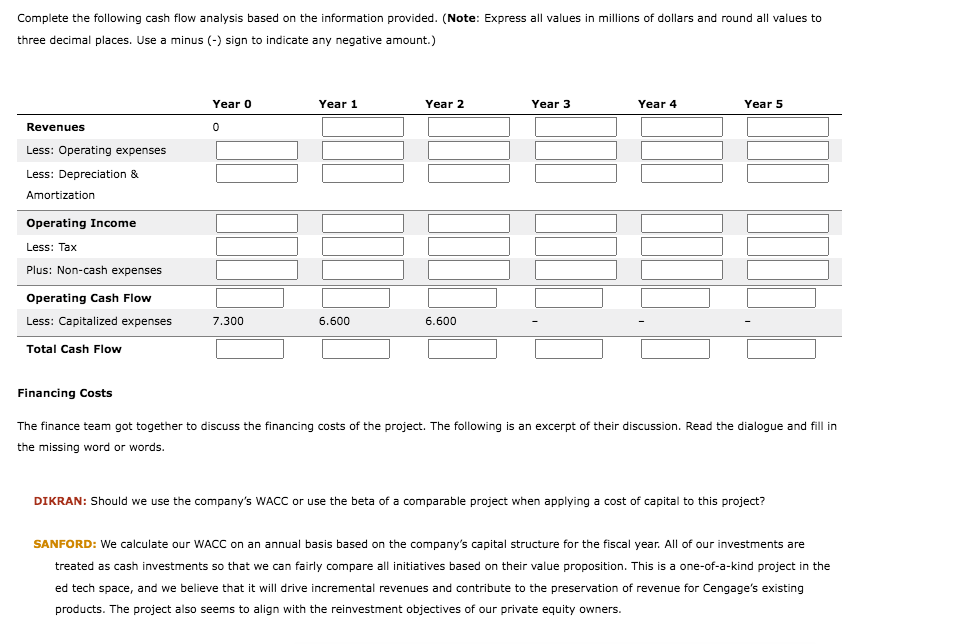 The NextGen project is an example of how the | Chegg.com