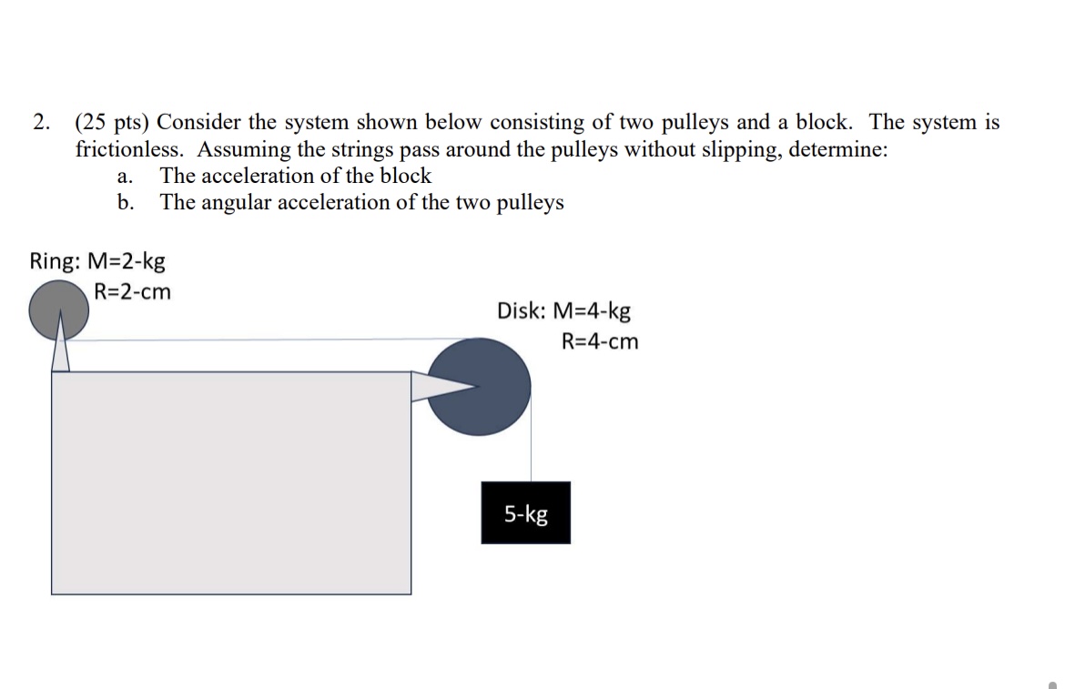 Solved (25 ﻿pts) ﻿Consider the system shown below consisting | Chegg.com