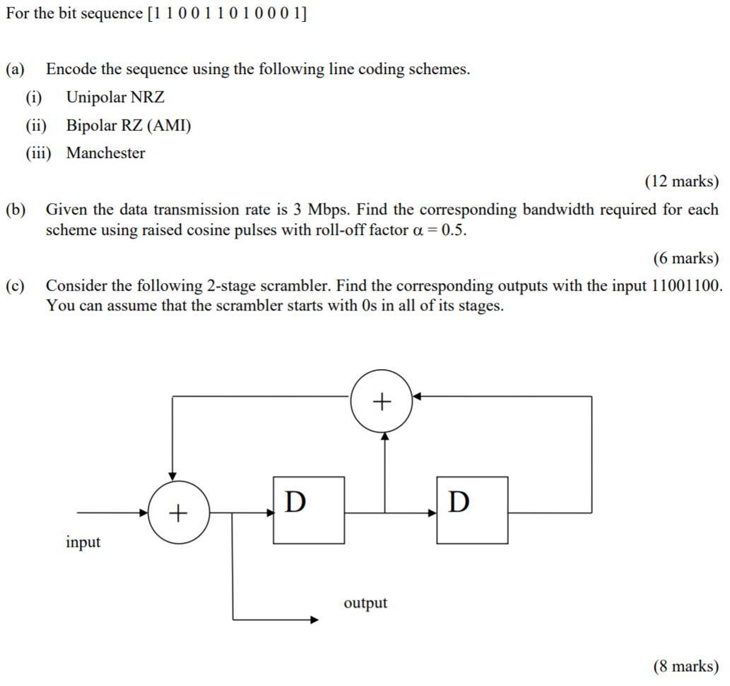 Solved For the bit sequence [1 1001101000 1] (a) Encode the | Chegg.com