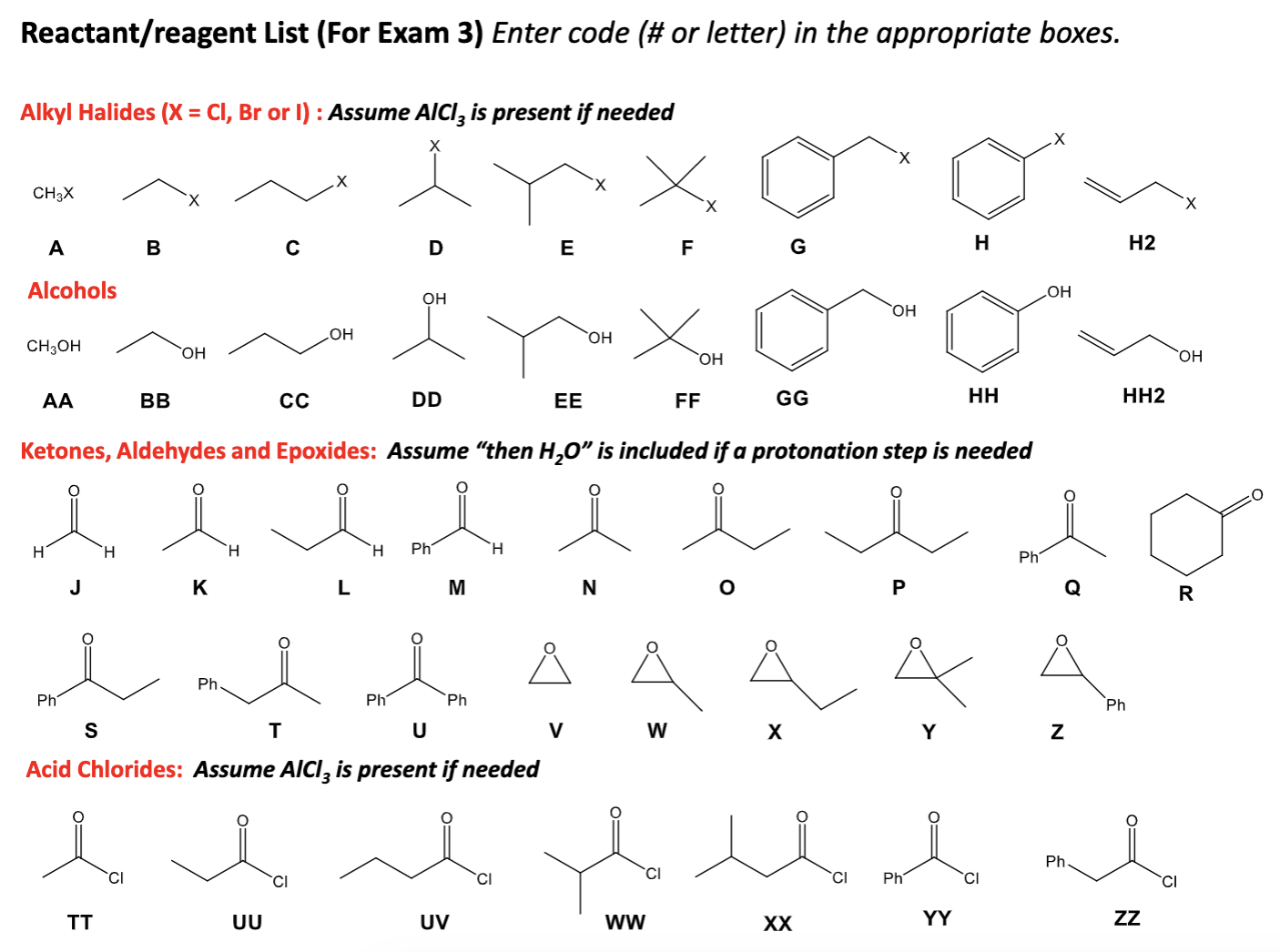 Solved Reactant/reagent List (For Exam 3) Enter code (\# or | Chegg.com