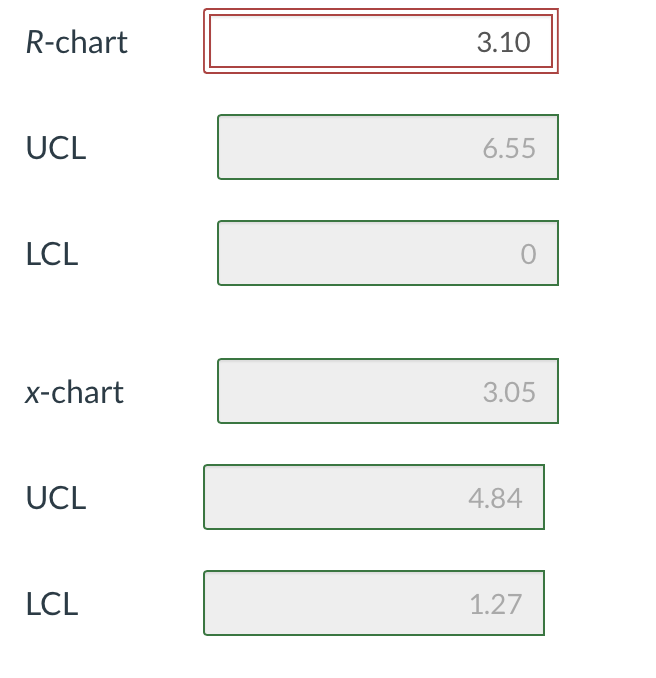 Solved Valtec Electronics fills orders for its electronic | Chegg.com