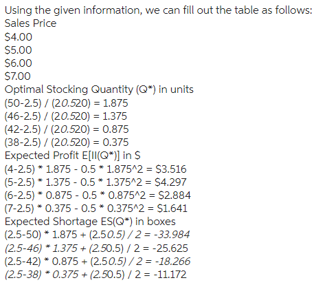 Solved I NEED AN EXPLANATION / BREAKDOWN OF THE SOLUTION TO | Chegg.com