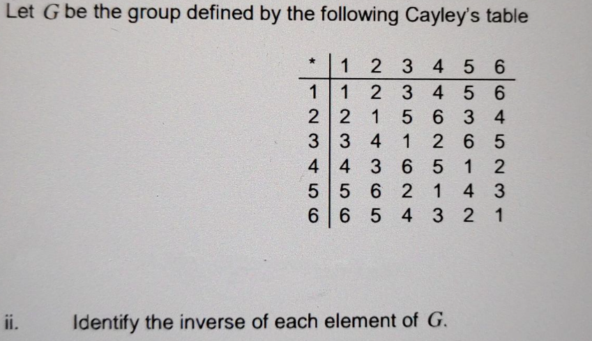 Solved Let G be the group defined by the following Cayley's | Chegg.com