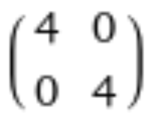 Solved The condition number of an eigenvalue 1 of a given | Chegg.com