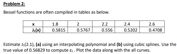 Solved Use six decimal digits with rounding in your | Chegg.com