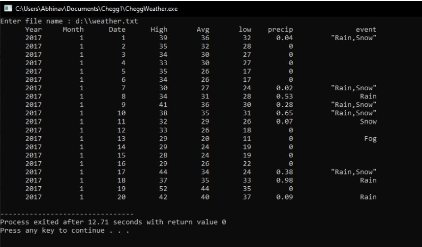 Solved Is there away to do this code in a different way or | Chegg.com