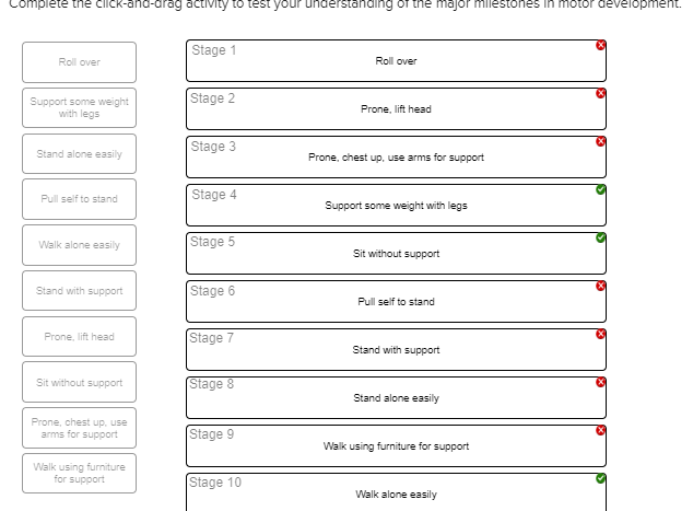 Solved Complete the click-and-drag activity to test your | Chegg.com