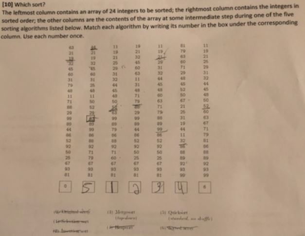 Solved please help Sorting portion of test (35 pts) (I | Chegg.com