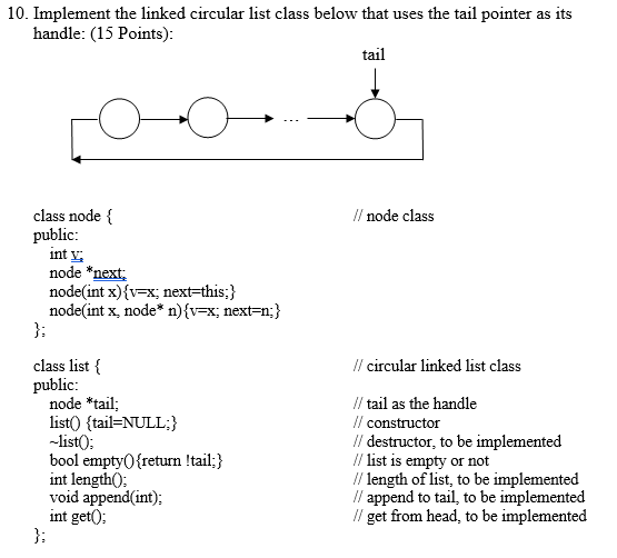 Solved 0 . Implement the linked circular list class below | Chegg.com