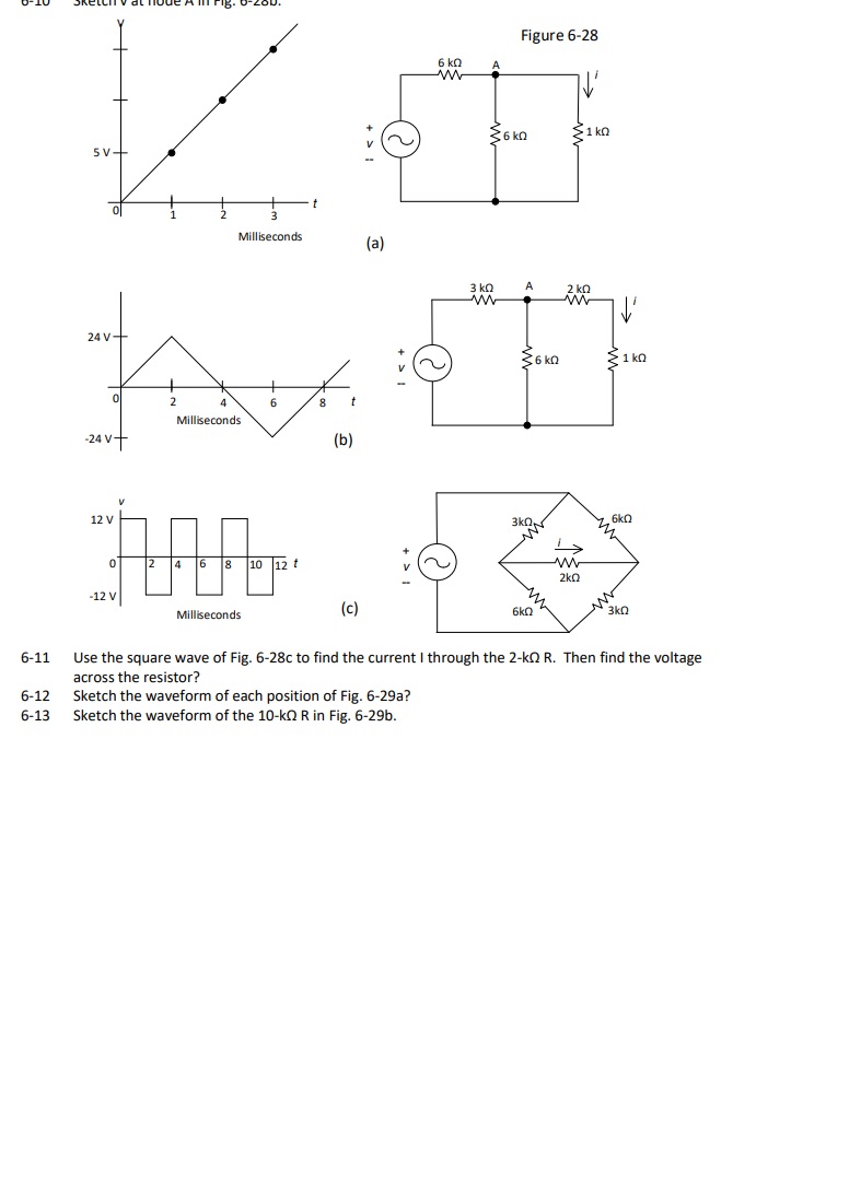 Solved Figure 6-28 (a) (c) 6-11 Use the square wave of Fig. | Chegg.com