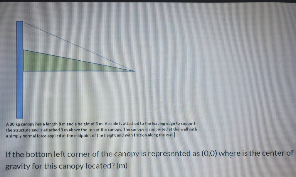 Solved A 30 kg canopy has a length 8 m and a height of 6 m. | Chegg.com